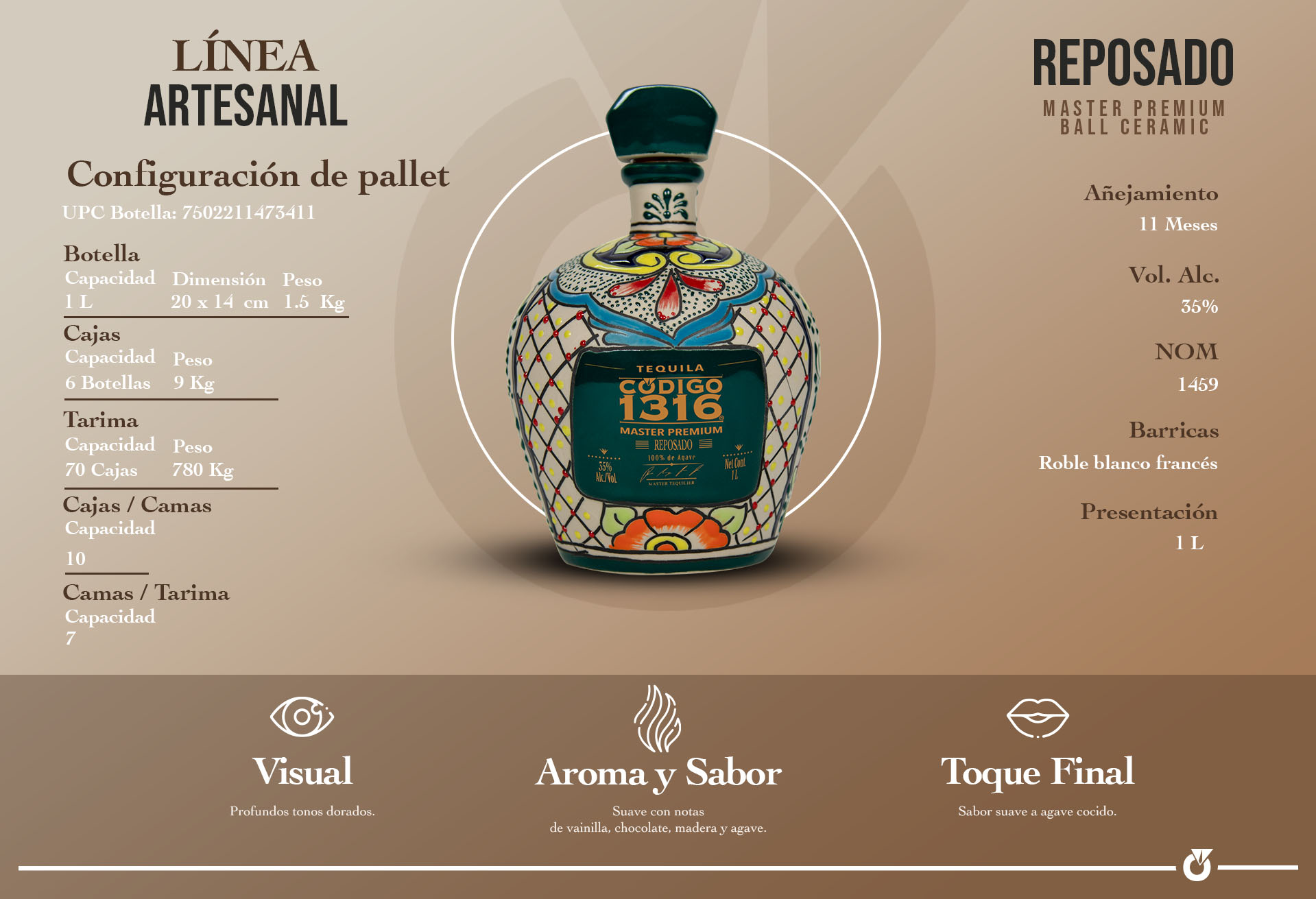 Tequila Código 1316 - productos